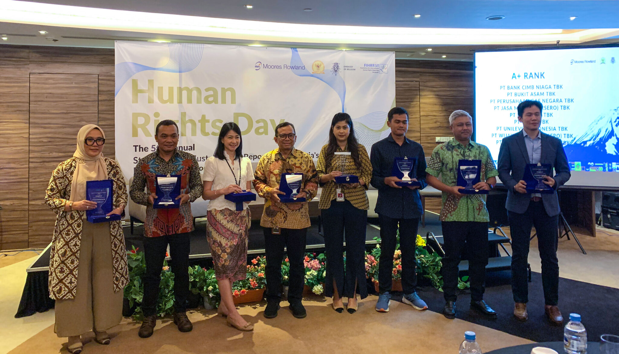 Dari Pelatihan hingga Prestasi: Perayaan Hari HAM Sedunia 2024 di Merdeka – PT Merdeka Copper ...